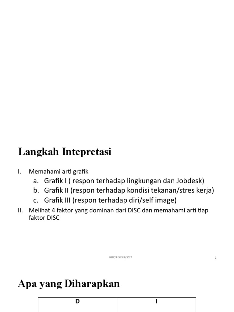 Interpretasi Disc | PDF