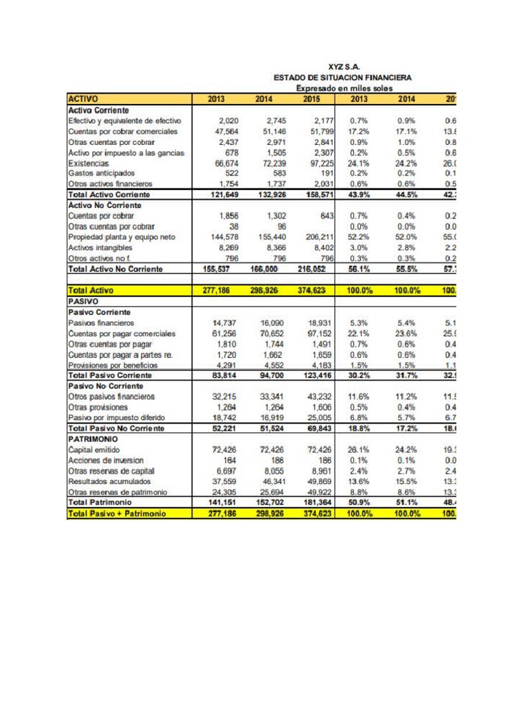 Ejercicio Sem. 7 | PDF | Economias | Economía política