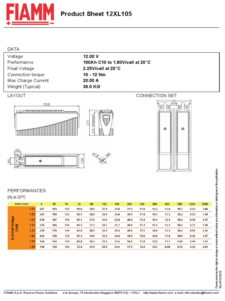 12XL105 Product Specifications Sheet | PDF
