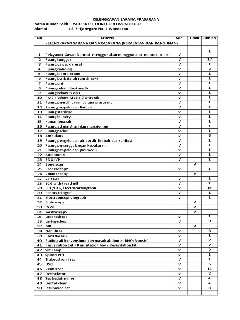 Form Rekredential Bpjs 17 September 2020 | PDF