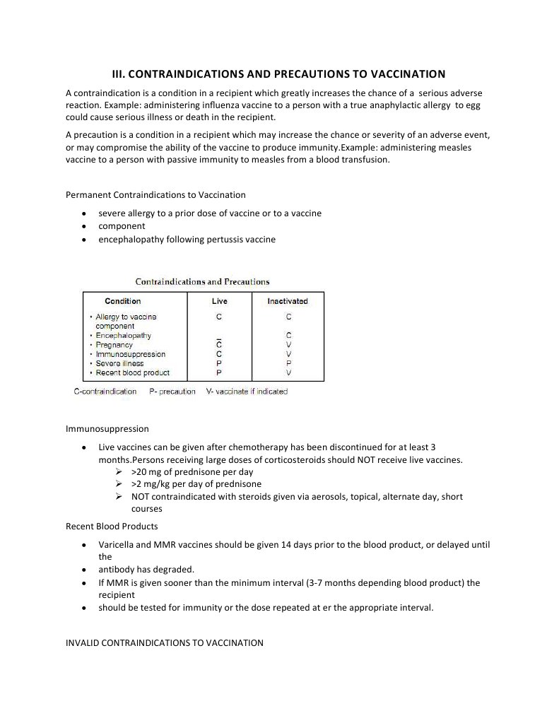 III. Contraindications | PDF