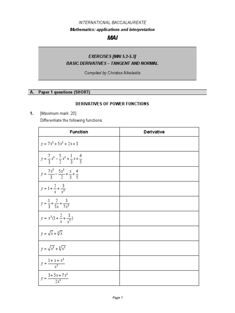 Microsoft Word Mai 5 2 5 3 Basic Derivatives Tangent And Normal