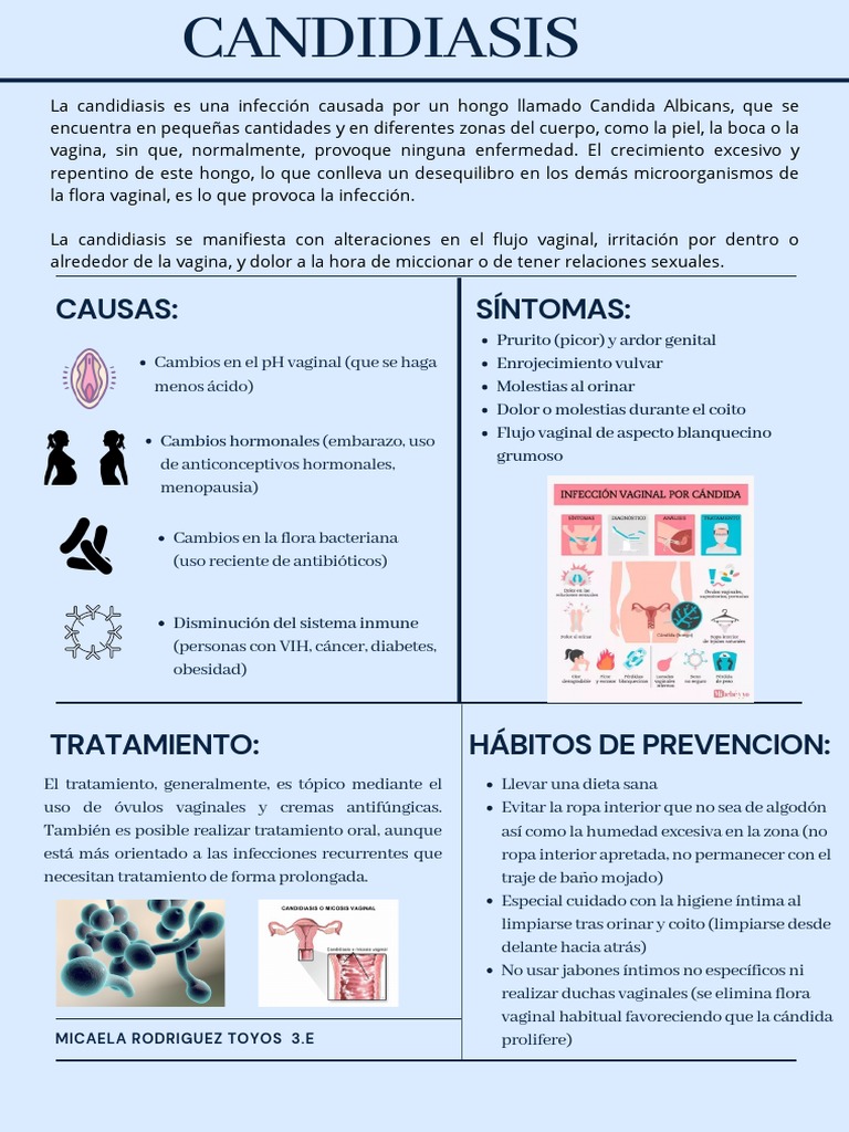 CANDIDIASIS | PDF | Candidiasis | Medicina