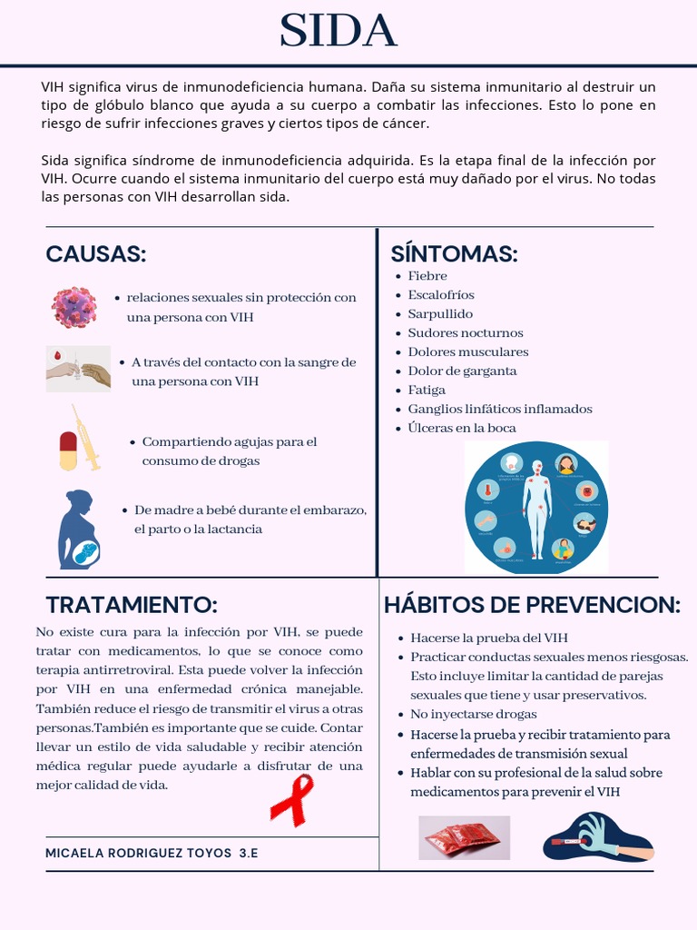 Síntomas y Prevención del VIH/SIDA | PDF