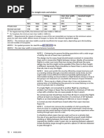 BS 9999 | PDF