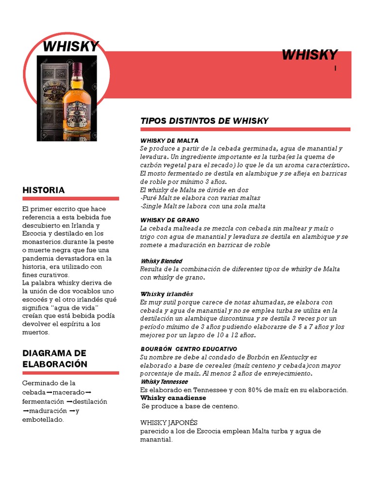 Whiskey | PDF | Whisky | Bebidas alcohólicas