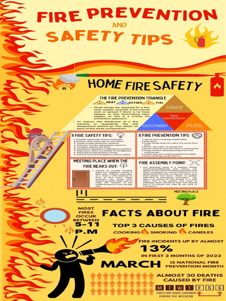 Fire Prevention and Safety Tips Infographic | PDF Fire Prevention and Safety Tips Infographic | PDF