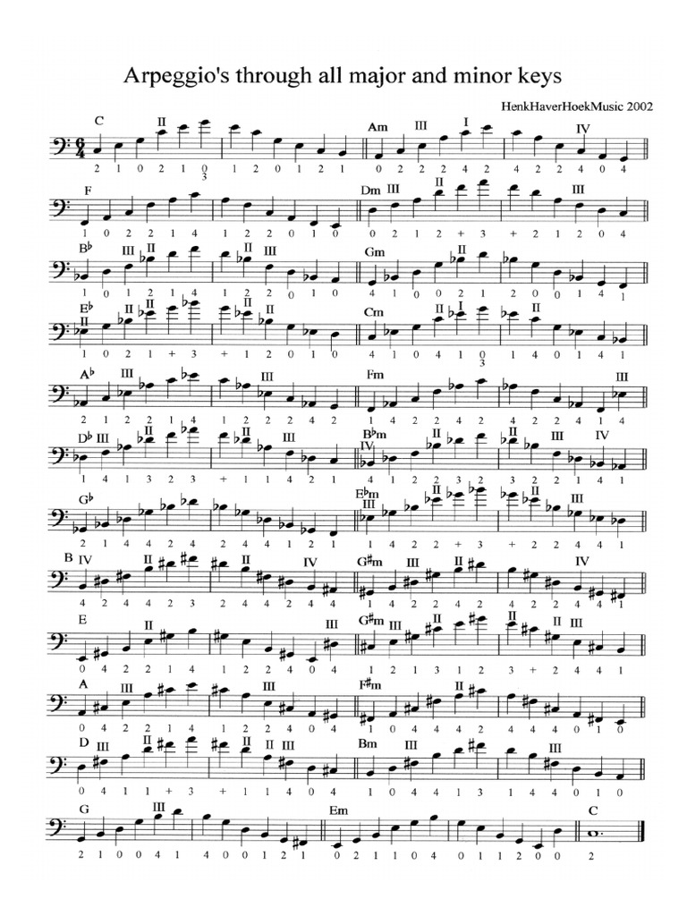 Arpeggio | PDF
