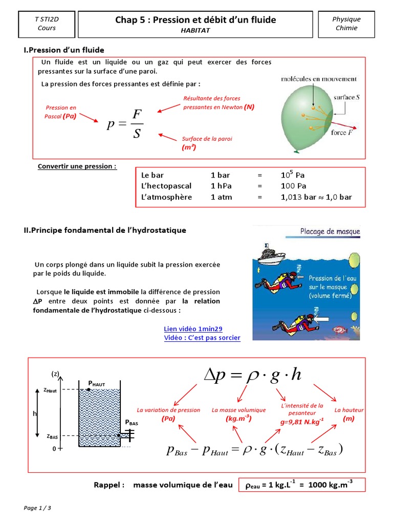 TSTI2D-CHAP 5-COURS-Pression Et Debit | PDF | Pression | Mécanique des ...