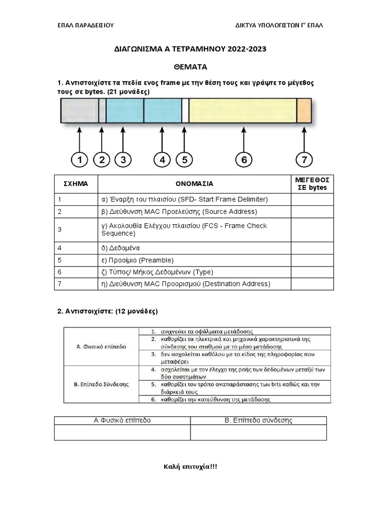 ΔΙΑΓΩΝΙΣΜΑ Α ΤΡΙΜΗΝΟΥ Γ ΕΠΑΛ ΔΙΚΤΥΑ | PDF