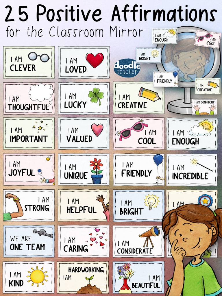 For The Classroom Mirror | PDF