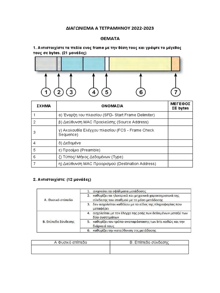ΔΙΑΓΩΝΙΣΜΑ Α ΤΡΙΜΗΝΟΥ Γ ΕΠΑΛ ΔΙΚΤΥΑ | PDF