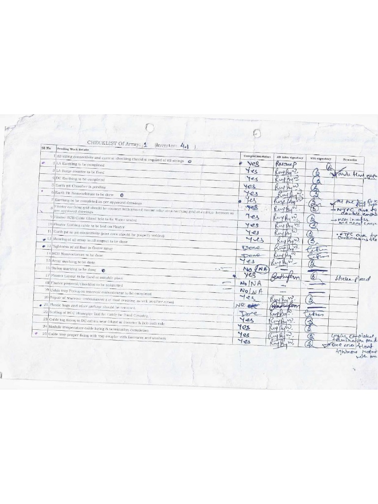 Floater Checklist | PDF