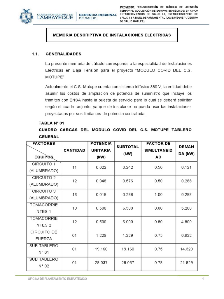 Memoria Descriptiva (Instalaciones Electricas) - CS. MOTUPE | PDF | Energia electrica ...