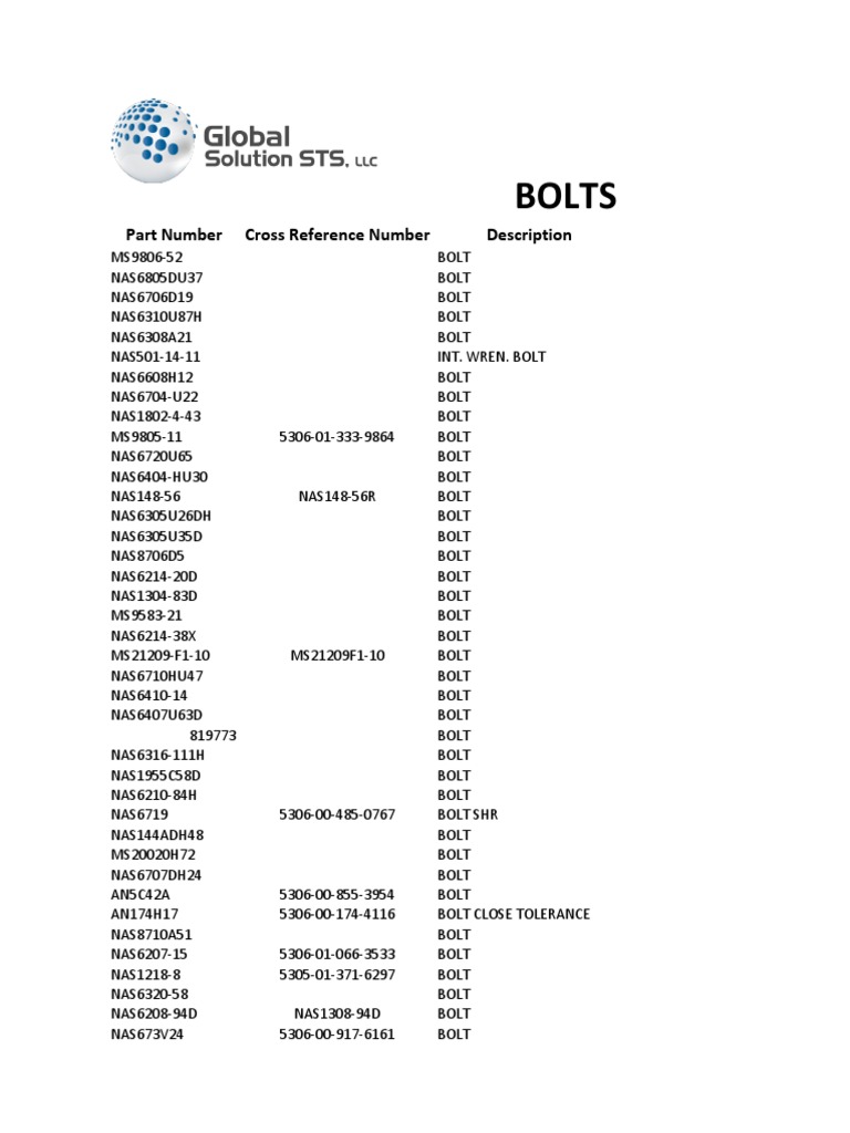 Comprehensive Bolt Part Numbers List | PDF