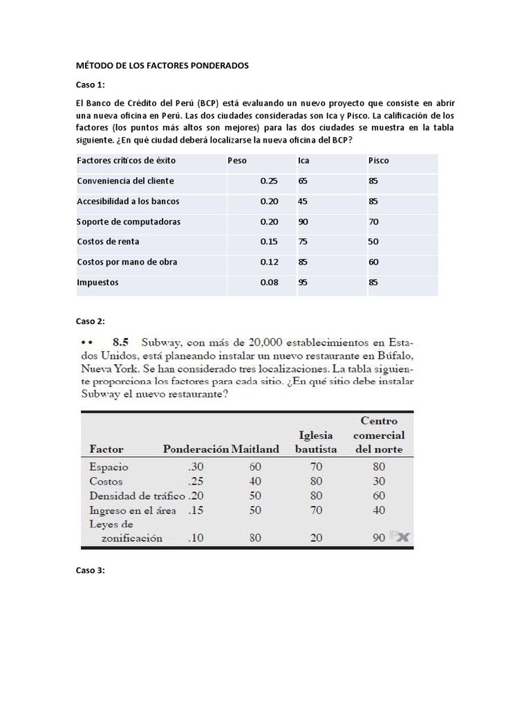 SEM 7 EJERCICIOS LOCALIZACIÓN | PDF | Economias