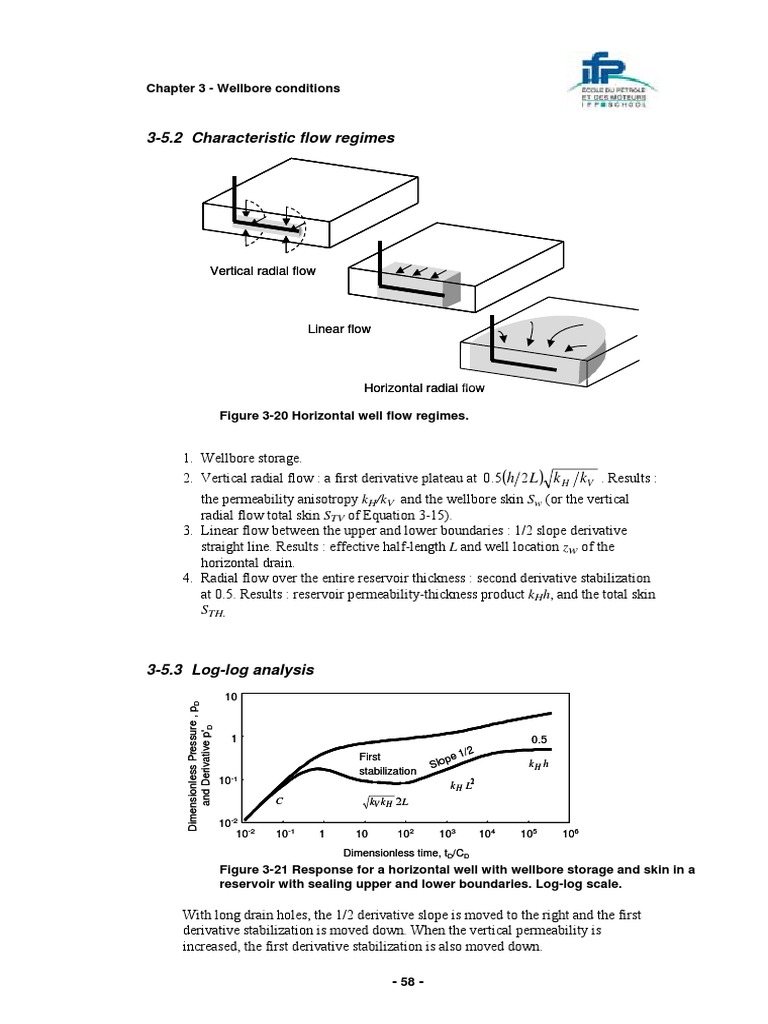 Well Test Interpretation ENSPM 2a | PDF | Permeability (Earth Sciences ...