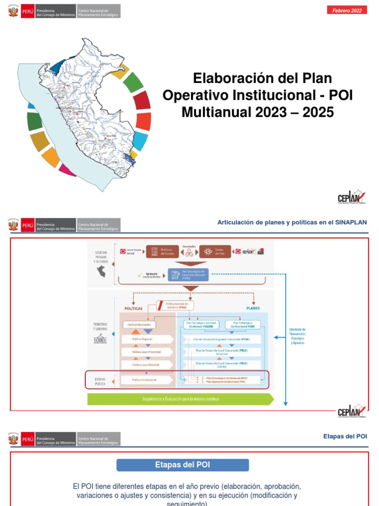 Elaboración Del Plan Operativo Institucional - POI Multianual 2023 ...