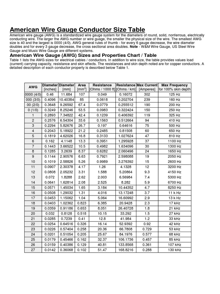 American Wire Gauge Conductor Size Table | PDF