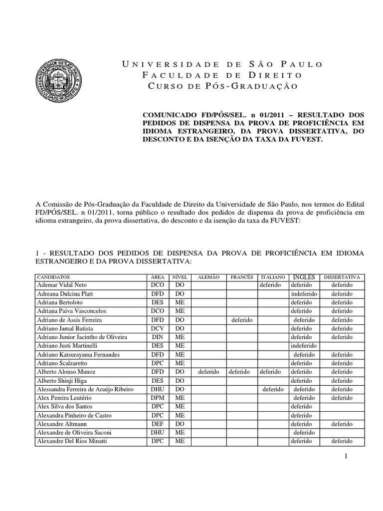 Curso De Po S Graduacao Pdf