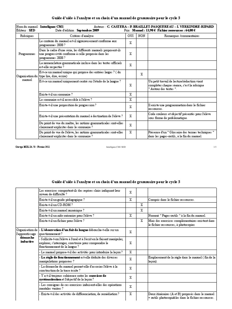 Interlignes CM1 | PDF | Cognition | Sciences cognitives