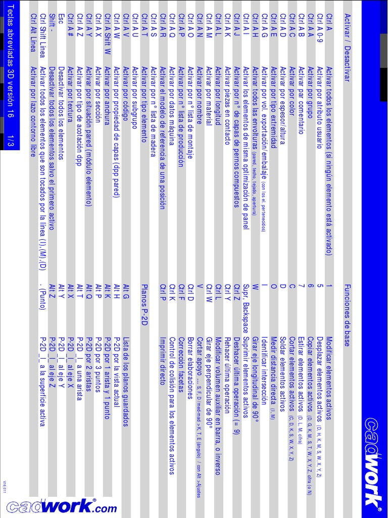 CADWORK Shortcuts 3D v16 SP | PDF
