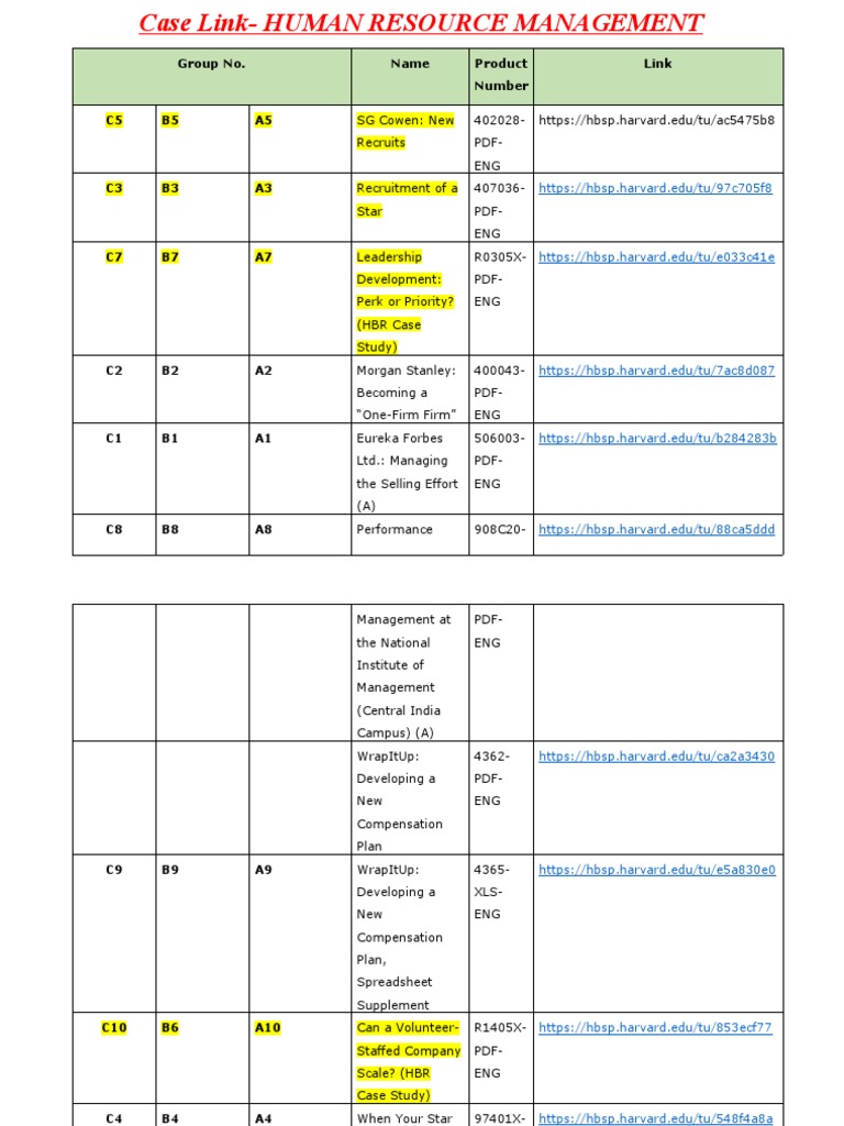 Case Study - Allocation Sheet | PDF | Chess