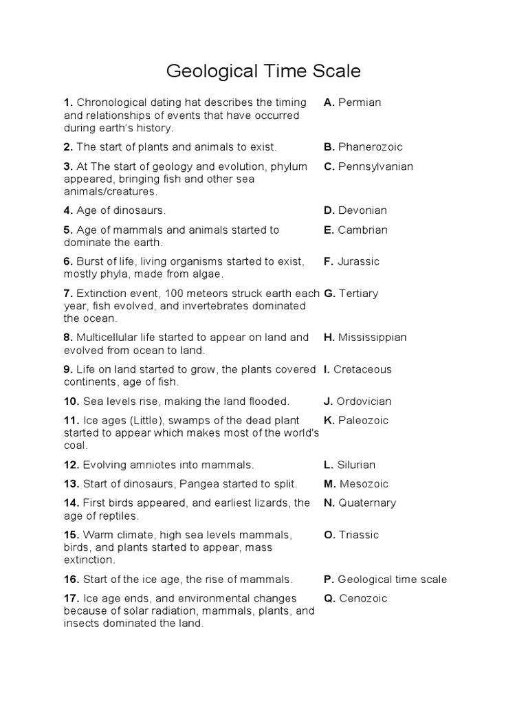 Geological Time Scale | PDF