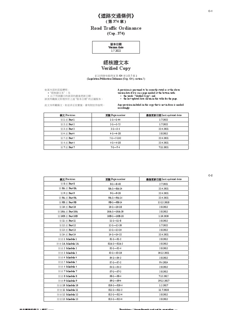 Road Traffic Ordinance Cap 374 | PDF