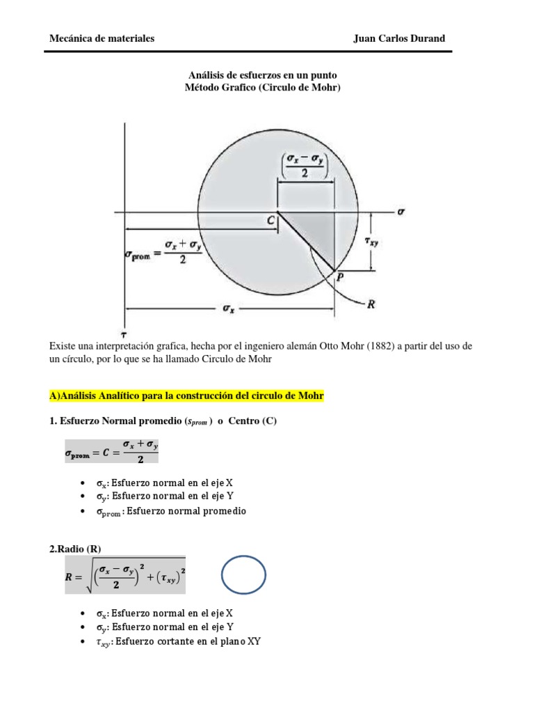 01 Circulo Mohr - Teoria | PDF | Resistencia de materiales | Geometría ...