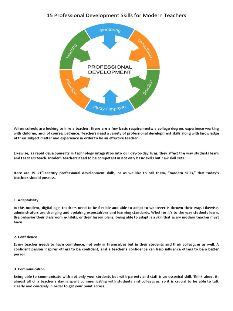 15 Professional Development Skills For Modern Teachers | PDF | Teachers ...