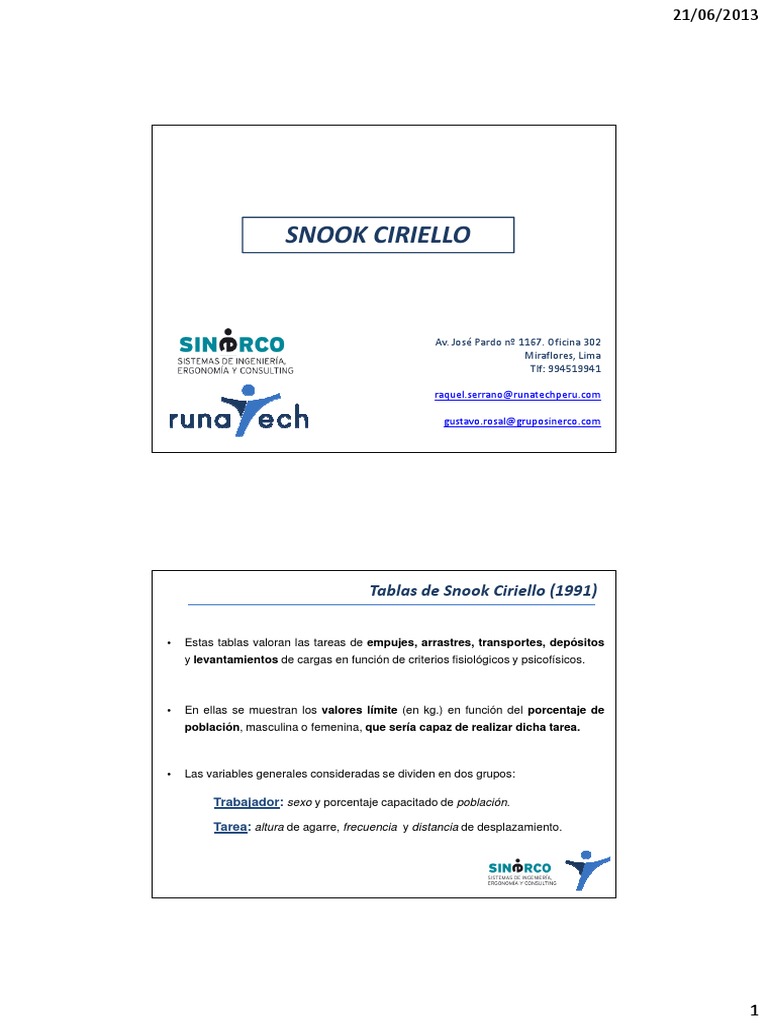 Tablas de Snook y Ciriello | PDF