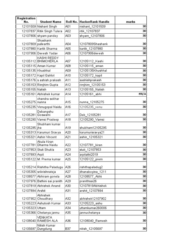 Ca 2 Result Pdf