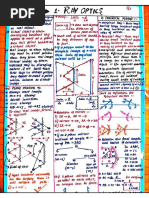Ray Optics Formula Sheet | PDF