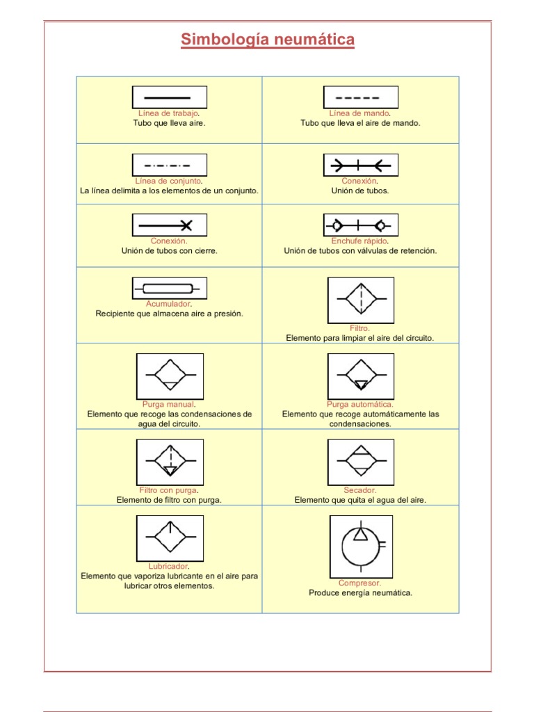 Simbologia Neumatica | Neumática | Compresor de gas
