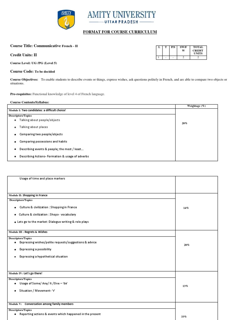 Communicative French II Course Outline | PDF | Communication | Learning