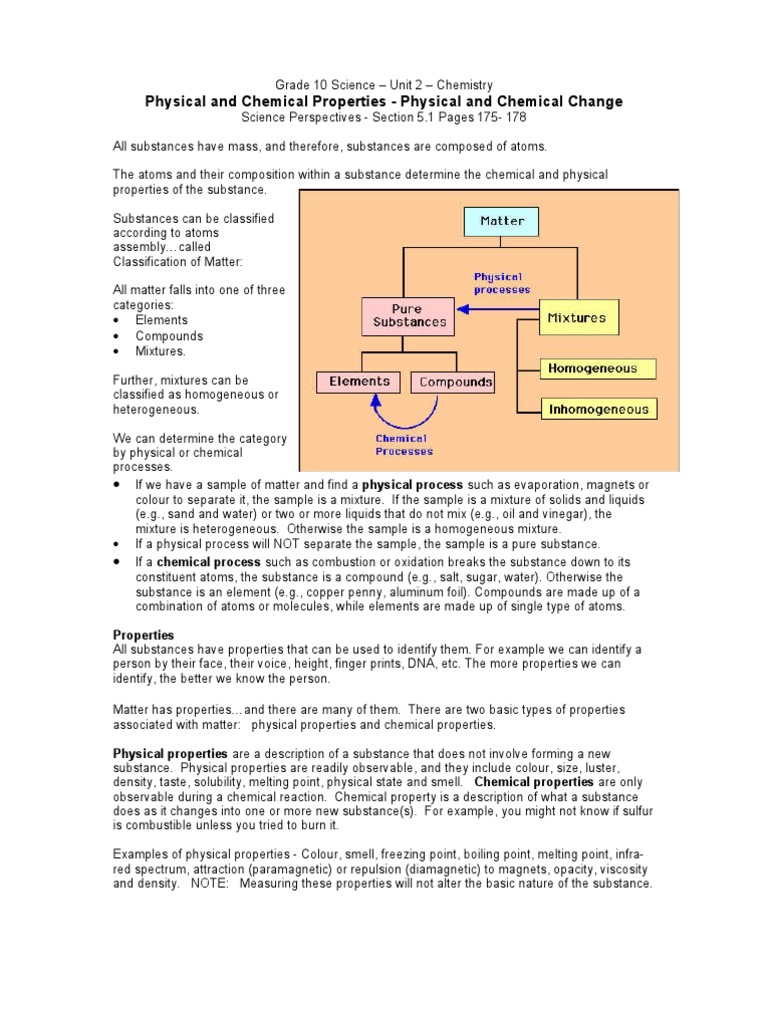 Lesson 1 - Section 5.1 - Chemical and Physical Change | PDF | Chemical ...