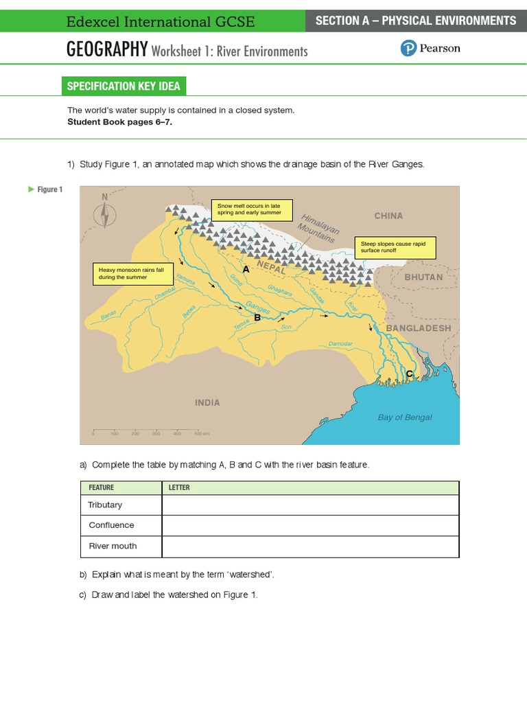 IGCSE Geography Worksheet 1 RiverEnvironments | PDF