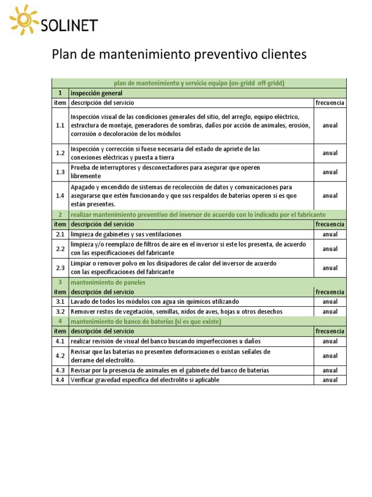 Plan De Mantenimiento Y Servicio Equipo Pdf