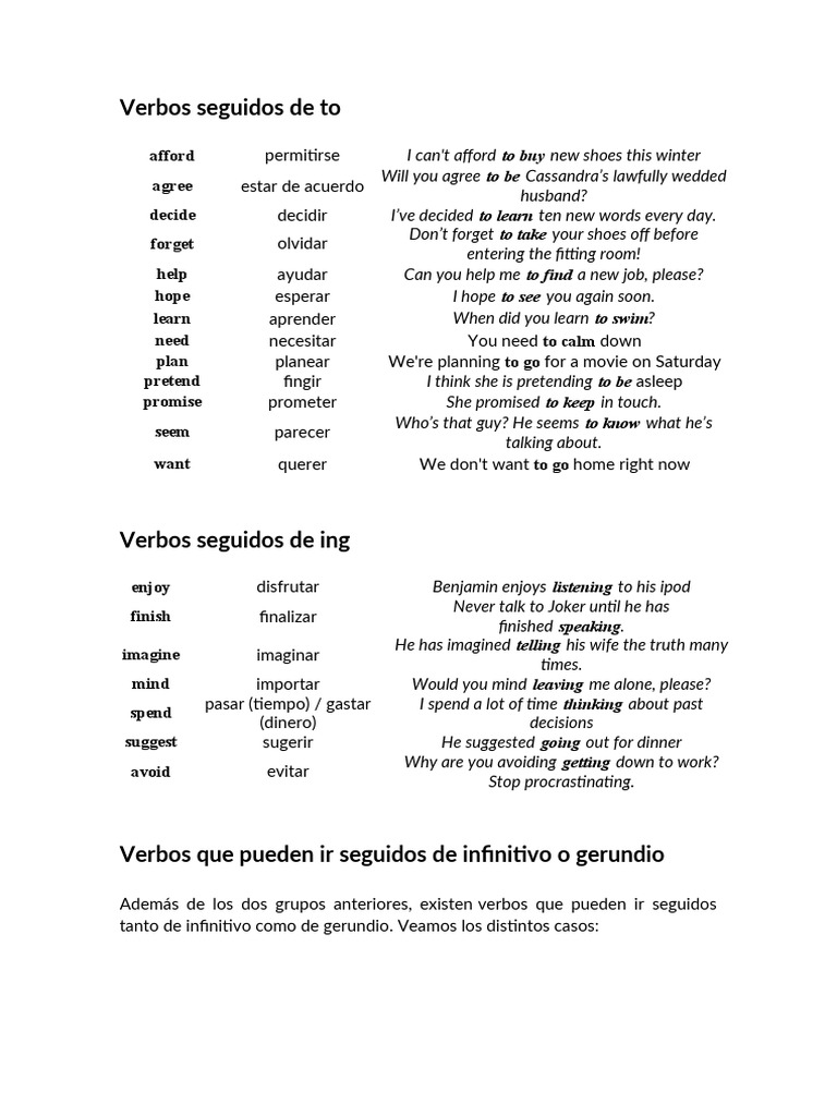 Verbs Follow by To or Ing | PDF