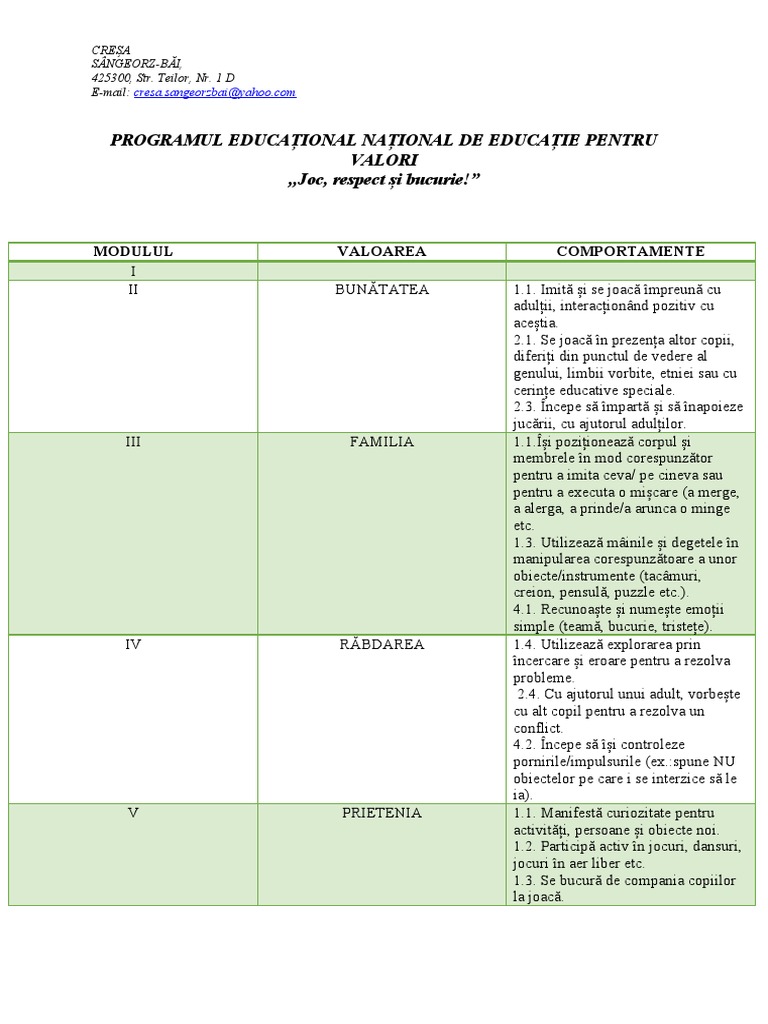 Programul Educațional Național de Educație Pentru Valori ,,joc, Respect Și Bucurie!" | PDF