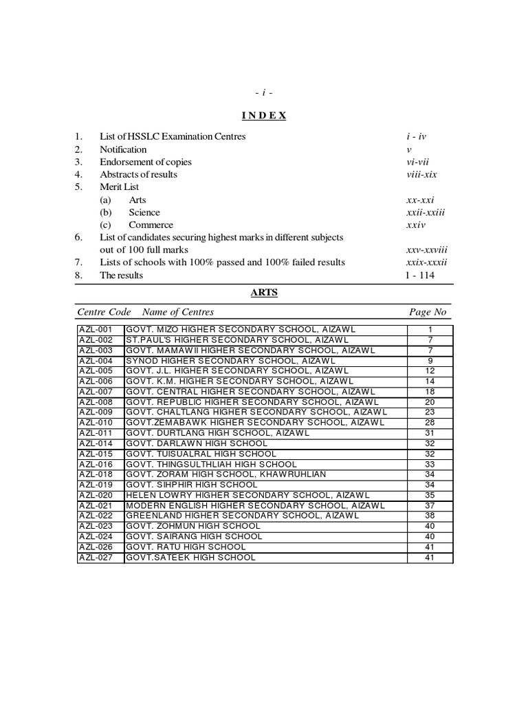 HSSLC Exam Results 2021 - Mizoram | PDF | Secondary Education ...