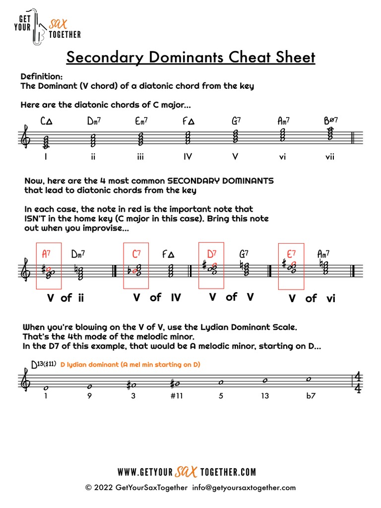 Secondary_Dominants-GYST | PDF
