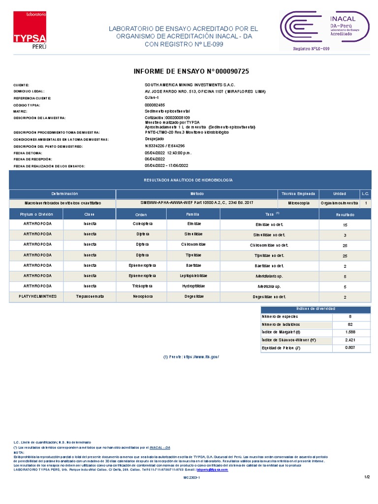 Informe de Ensayo #000090725 | PDF | Taxa | Science
