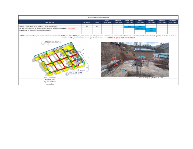 Req. de Maquinas | PDF
