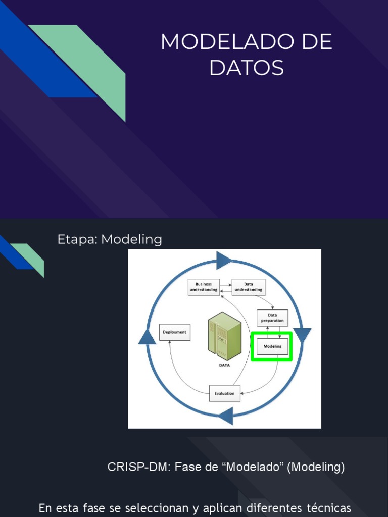 Modelado de Datos | PDF | Procesamiento de datos | Algoritmos