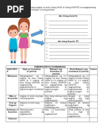 VE 8 Q2 2. Mga Pagsubok Sa Pamilya | PDF