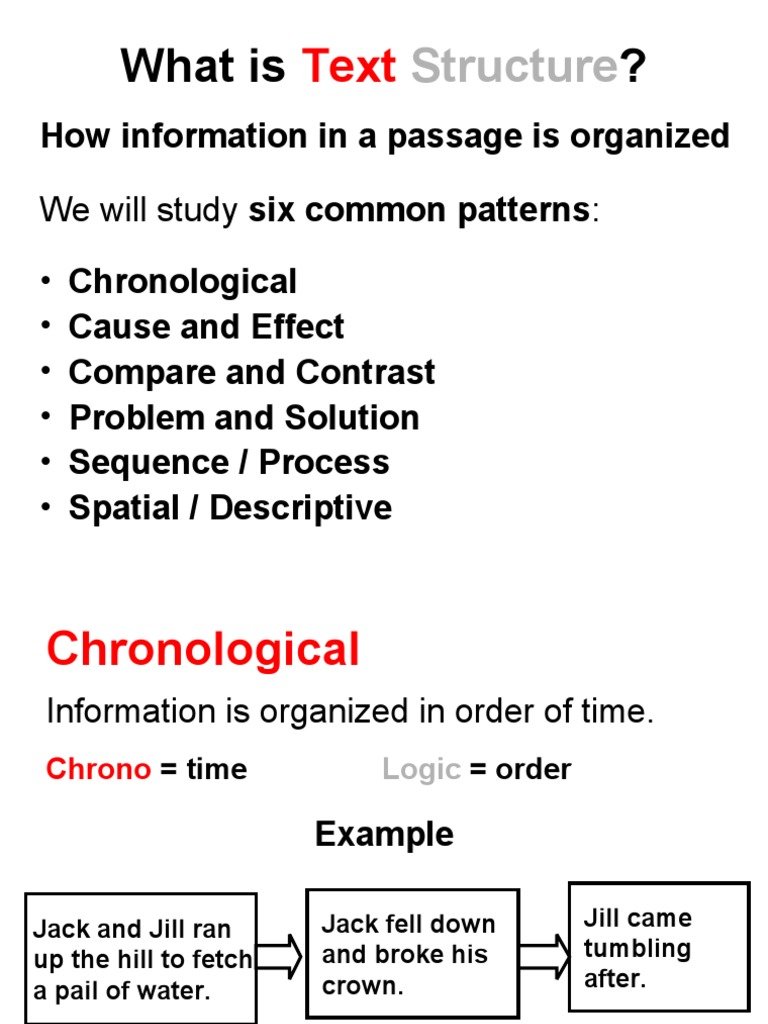 Text Structure PowerPoint | PDF