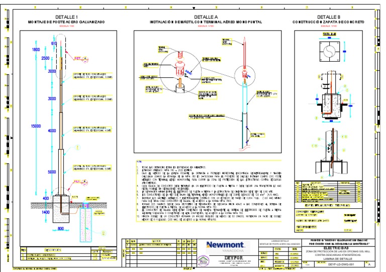 Pararrayos Plano | PDF
