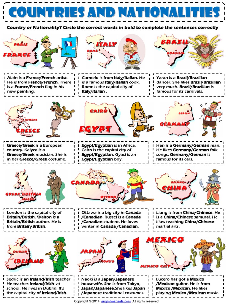 Countries and Nationalities Worksheet 1 | PDF